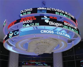 LED Ticker Displays: Tailored Solutions for Diverse Information Needs